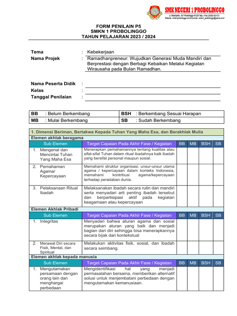 SMKN 1 PROB -Formulir Penilaian P5 | PDF