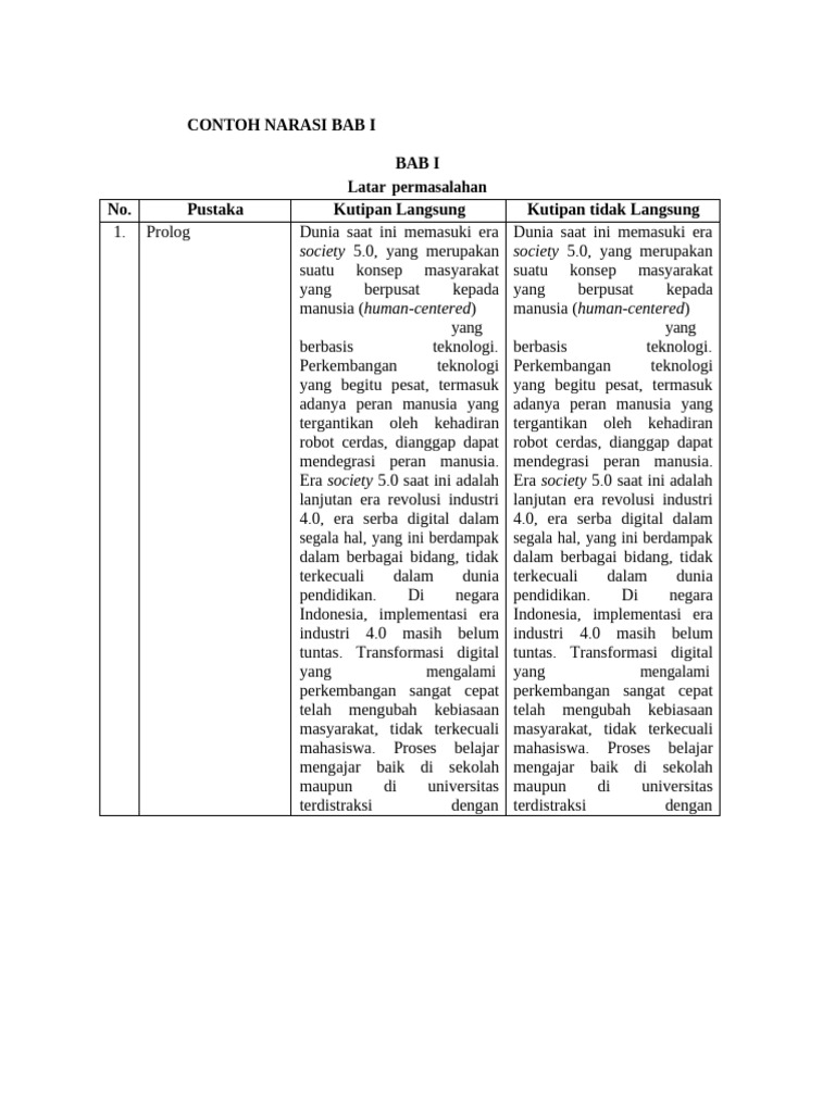 Contoh BAB I | PDF