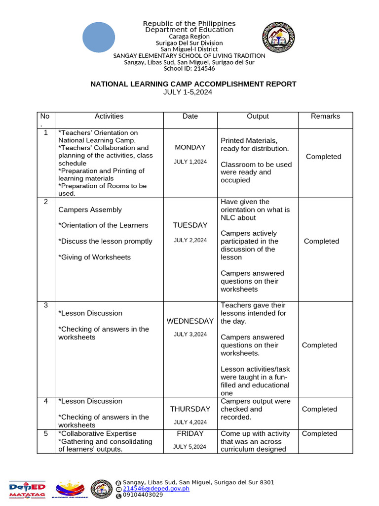 Donna NLC Accomplishment | PDF