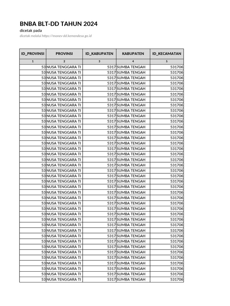 Template BNBA - 2024 | PDF