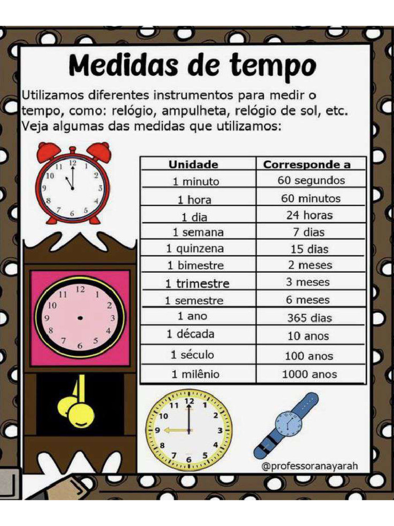 Atividades Matemática Base | PDF