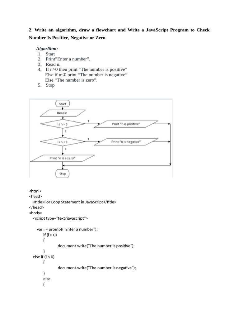 Write An Algorithm, Draw A Flowchart and Write A JavaScript Program To ... Write An Algorithm, Draw A Flowchart and Write A JavaScript Program To ...