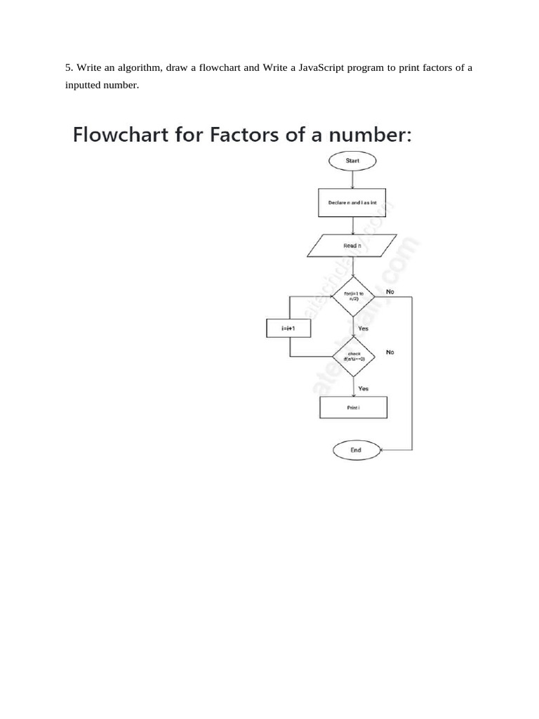 Write An Algorithm, Draw A Flowchart and Write A JavaScript Program To ... Write An Algorithm, Draw A Flowchart and Write A JavaScript Program To ...