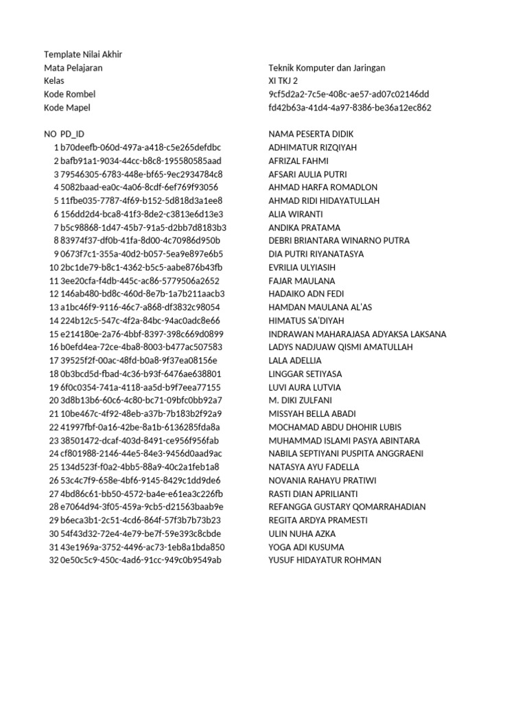 Template-Nilai-Akhir-Mata-Pelajaran-Teknik-Komputer-dan-Jaringan-Kelas-XI-TKJ-2(1) | PDF