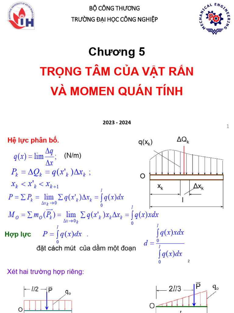 Httpslms Iuh Edu Vnpluginfile Php783371mod - resourcecontent1chuong205 ...