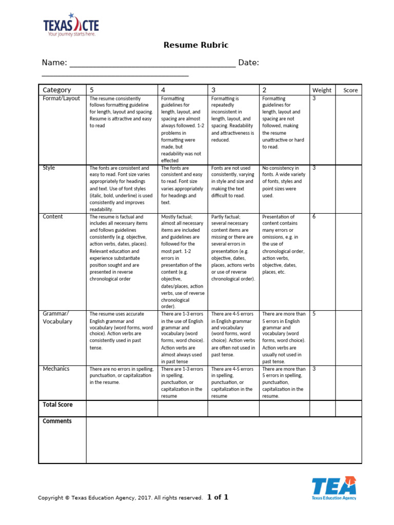 Resume Rubric | PDF