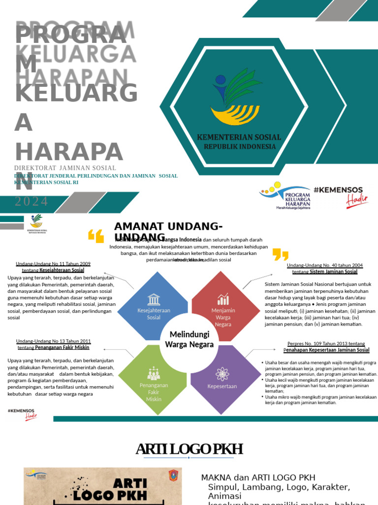 Kompetensi Teknis_pkh Dan Program Unggulan | PDF