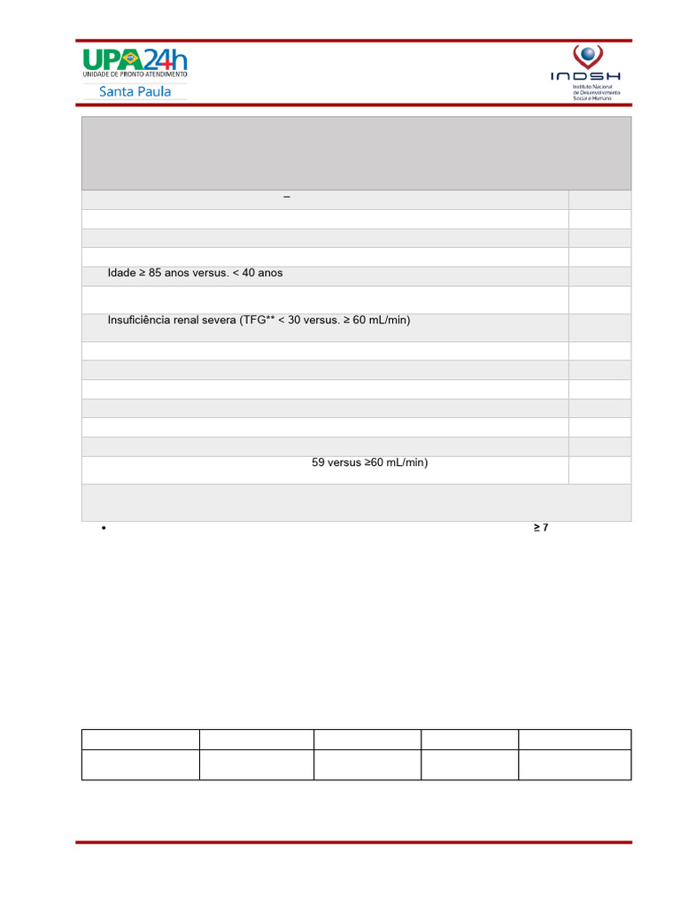 FOR.UPA.004-PROTOCOLO DE TEV-IMPROVE | PDF