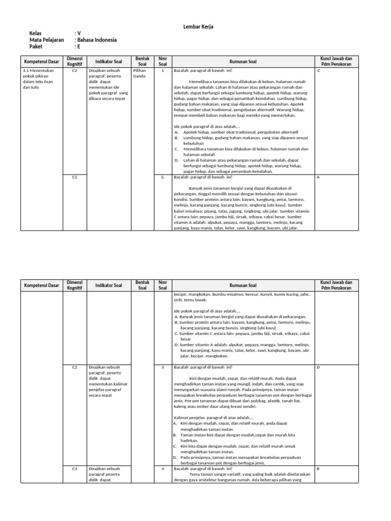 BI KLS 5 PAKET E Telaah | PDF