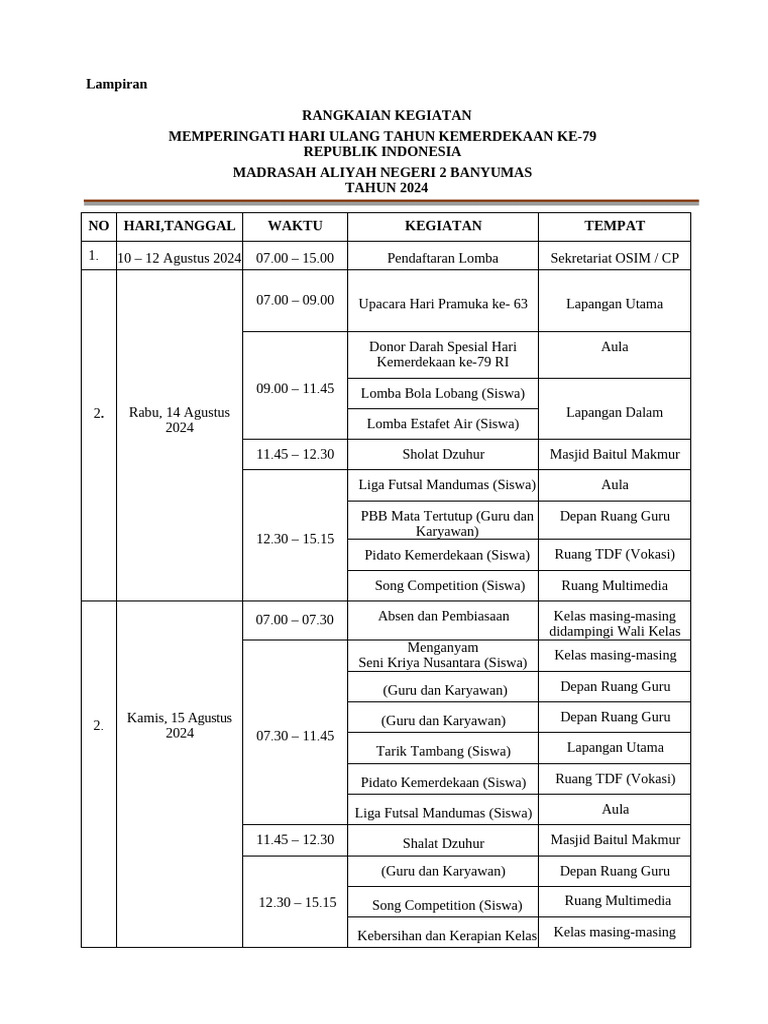 Rundown Rangkaian Kegiatan Hut 79 Ri 2024 | PDF