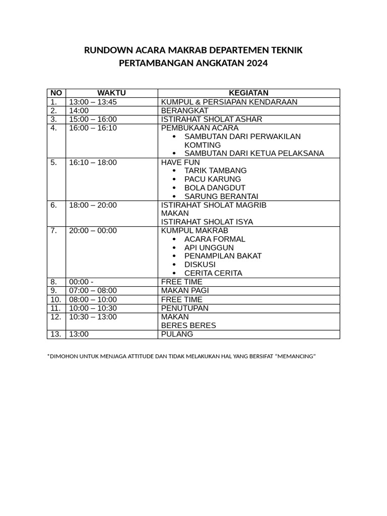 Rundown Acara Makrab Departemen Teknik Pertambangan Angkatan 2024 | PDF