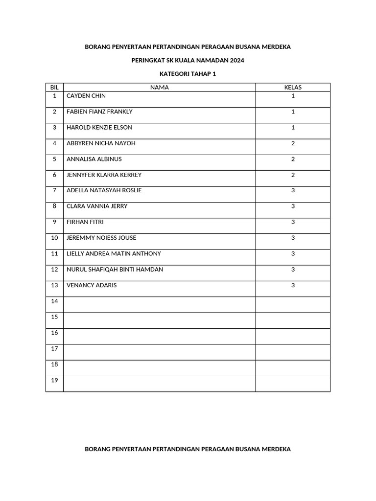 Borang Penyertaan Pertandingan Busana | PDF
