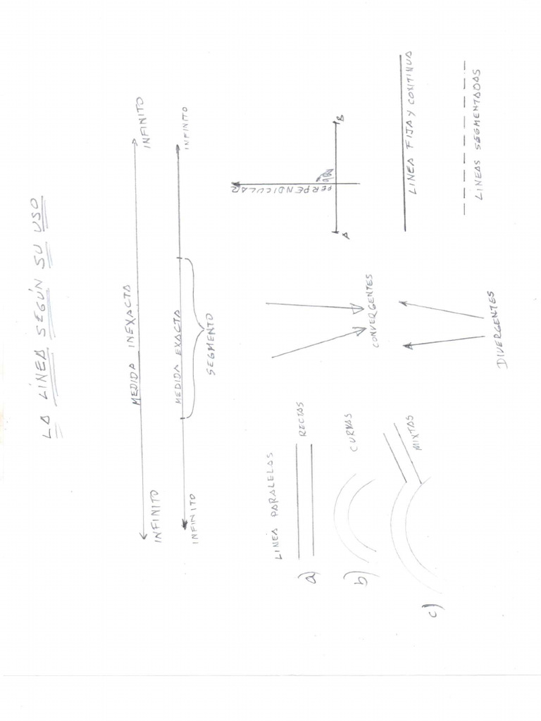6 La Linea Segun Su Uso | PDF