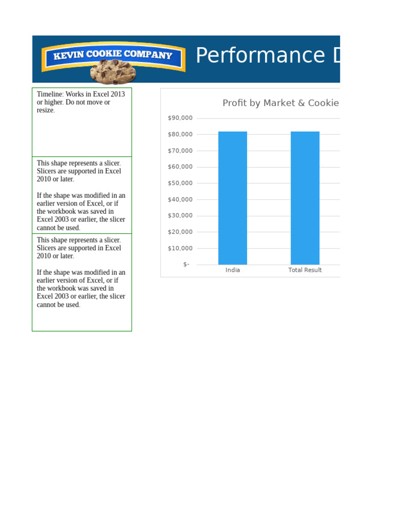 Excel Interactive Dashboard | PDF