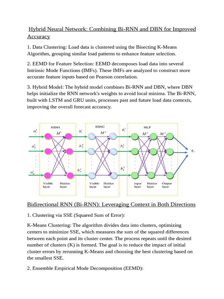 Hybrid Neural Network: Combining Bi-RNN and DBN For Improved Accuracy | PDF