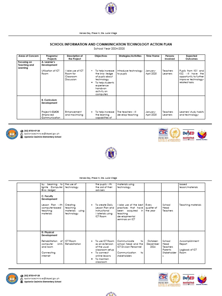 Ict Action Plan S.Y. 2024-2025 | PDF