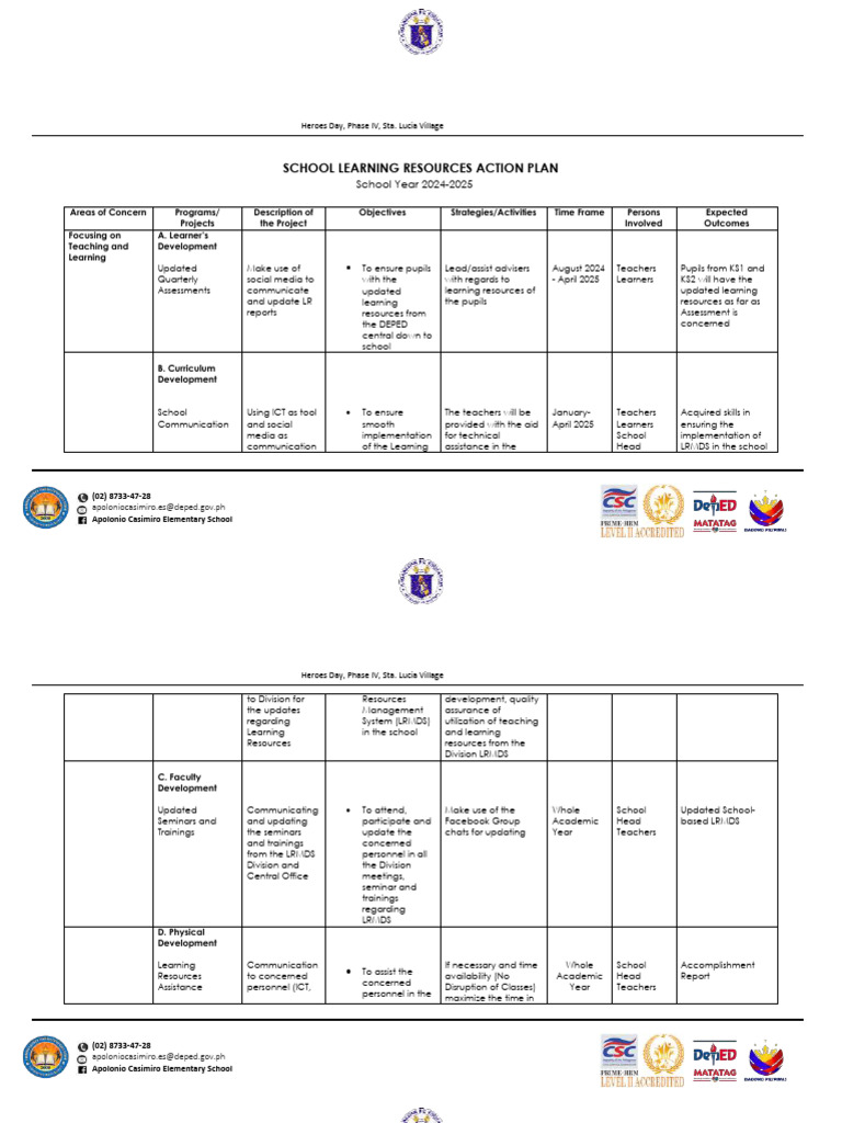 LR Action Plan S.Y. 2024-2025 | PDF