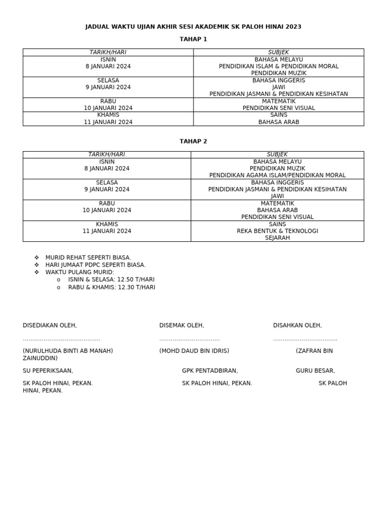 Jadual Waktu Ujian Akhir Sesi Akademik SK Paloh Hinai 2023 Penjaga | PDF