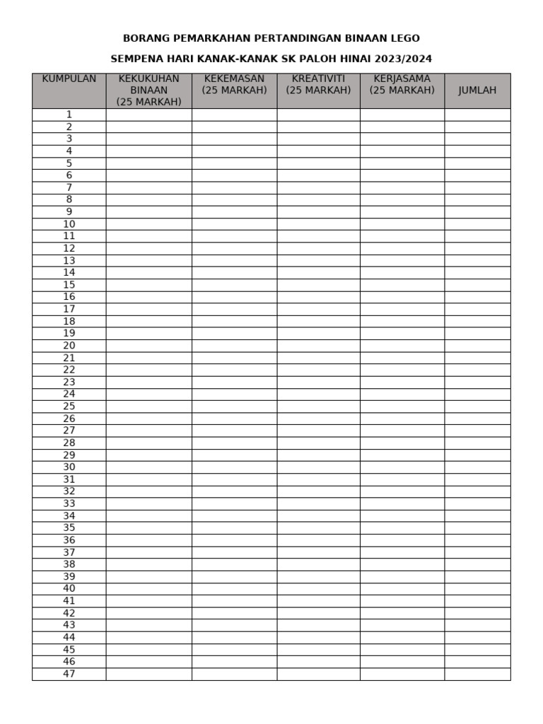 Borang Pemarkahan Pertandingan Binaan Lego | PDF