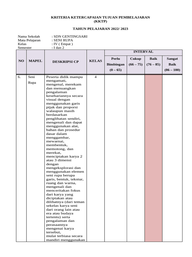 KKTP Seni Rupa KLS 4 | PDF