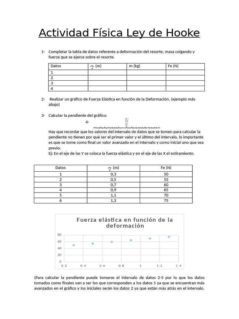 Actividad FÃ­sica Ley de Hooke 2 | PDF
