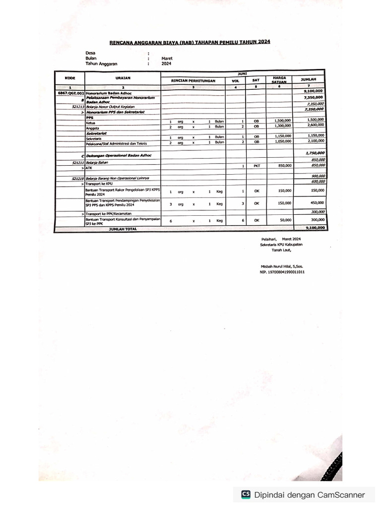 RAB Kpu | PDF