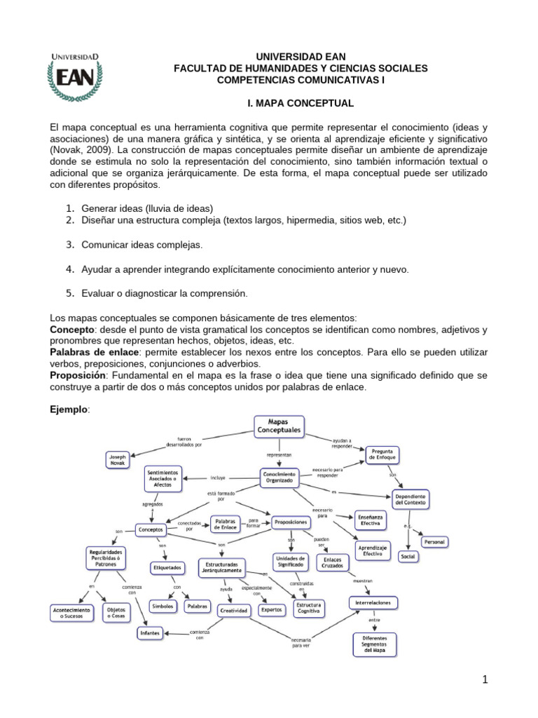 El Mapa Mental y Conceptual 2024 | PDF | Infografia | Crecimiento ...