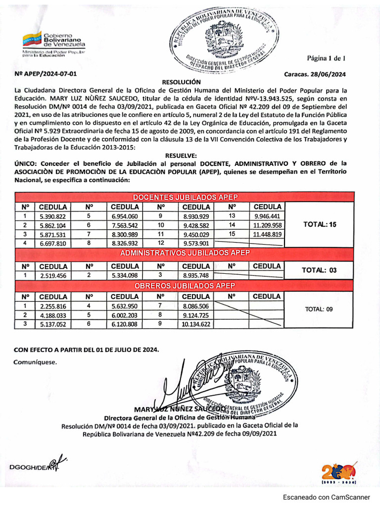 APEP JUB-Jul2024 | PDF