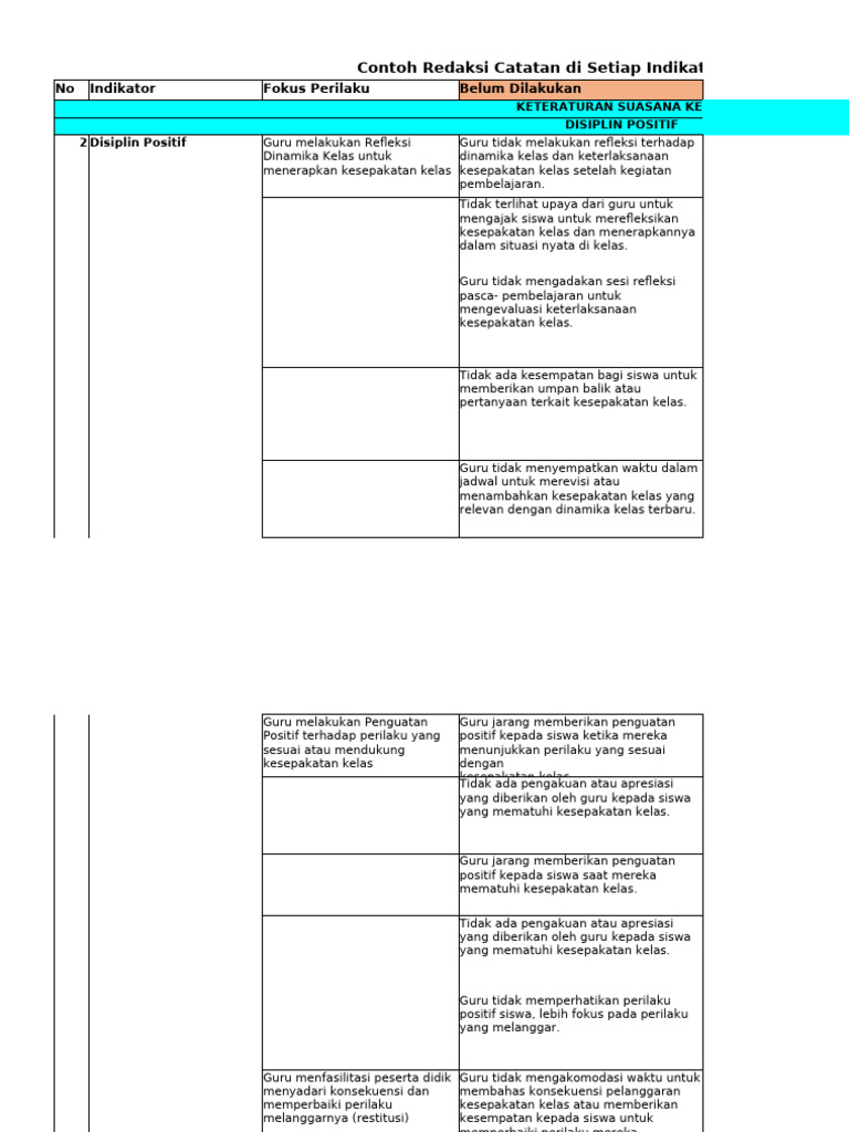 Contoh Redaksi Catatan Saat Observasi | PDF