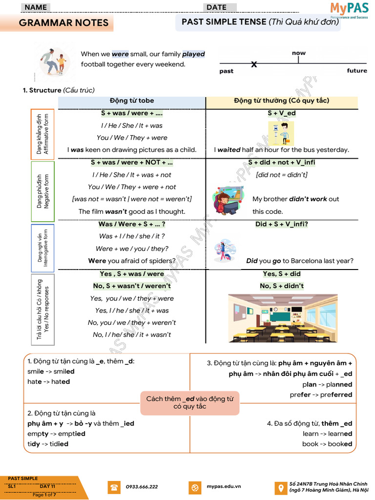 SL1 D11 Past Simple + Ed Sound | PDF
