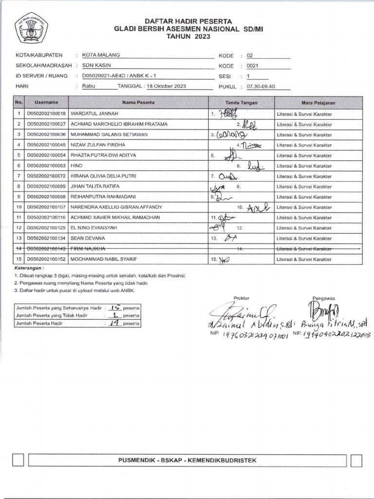 Daftar Hadir Galadi Anbk Hari Ke 1 Sesi 1 | PDF
