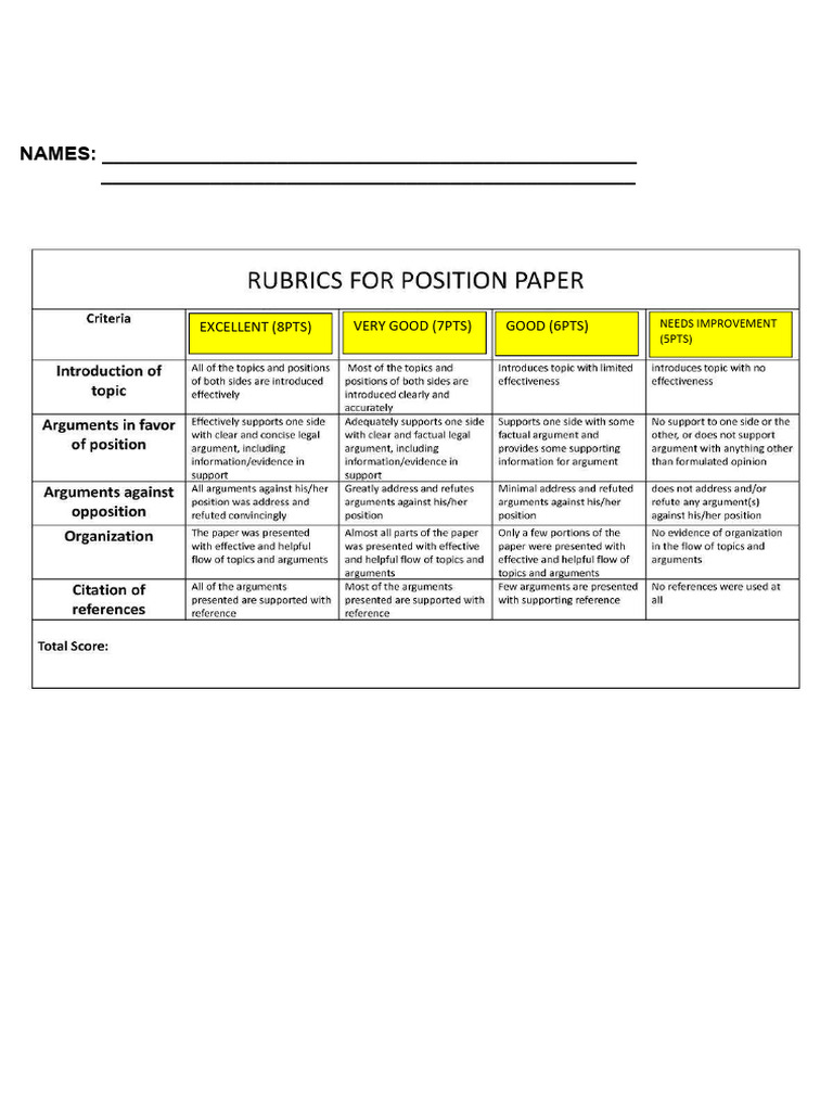 Position Paper Rubrics | PDF