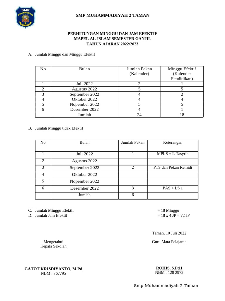 2 RPE ISLAM 2022-2023 Fix | PDF