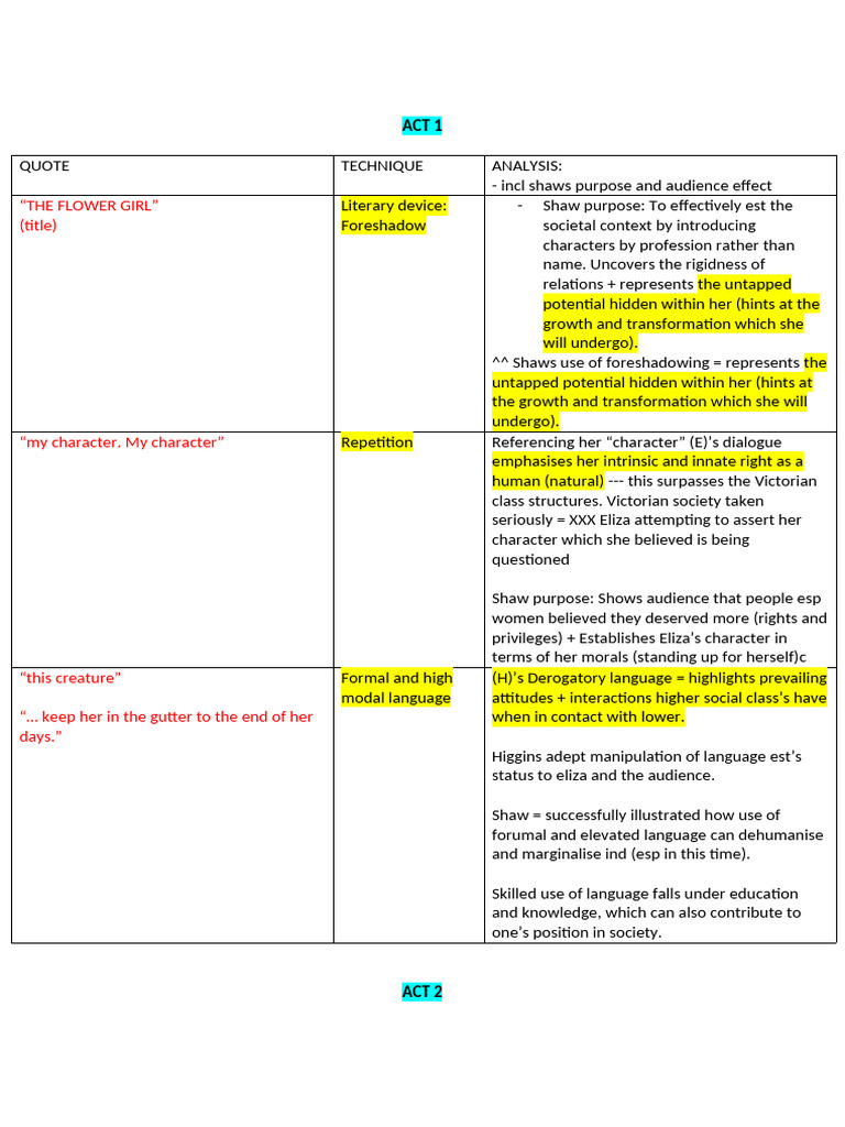 Act 1 | PDF