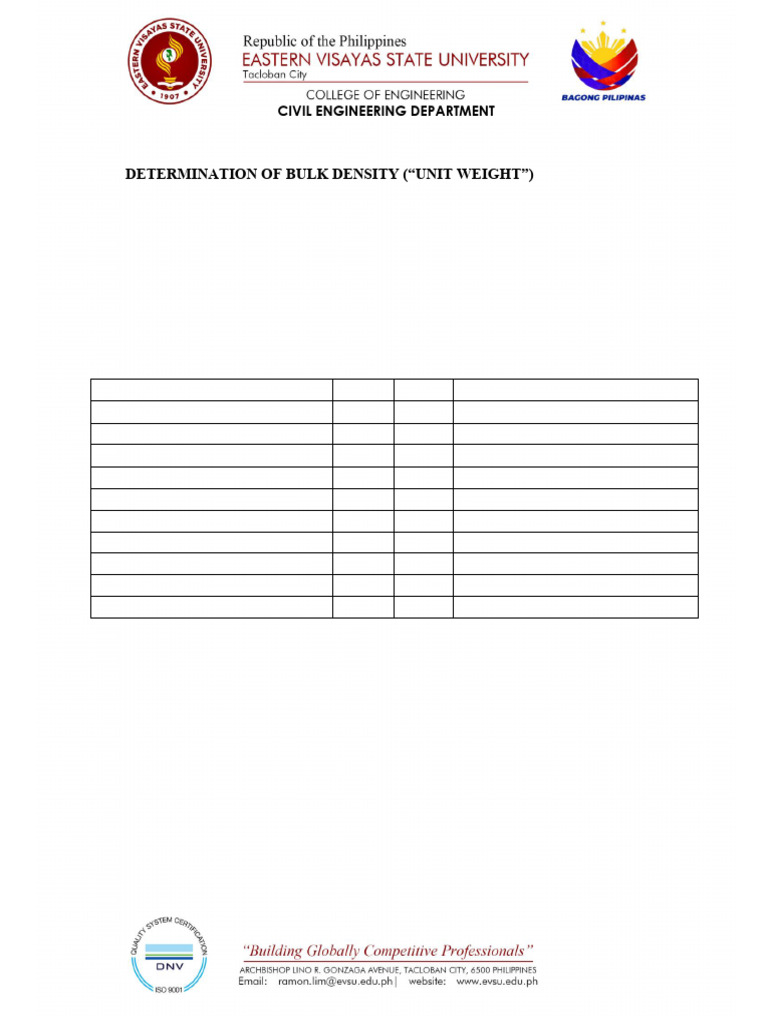 ACTIVITY 2 - Determination of Bulk Density Unit Weight of Aggregates ...