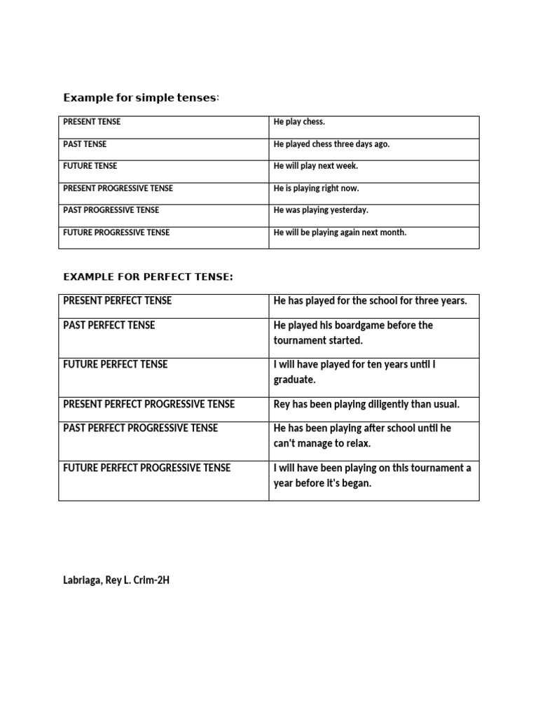 School purposes and research | PDF