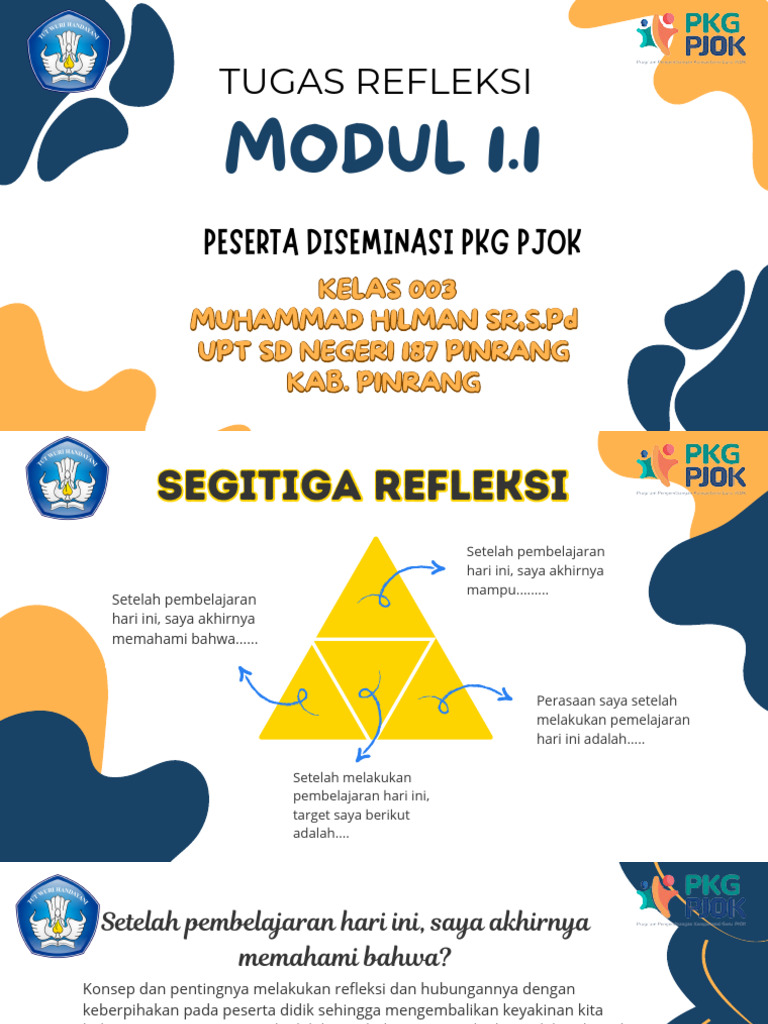 Refleksi Diri Muhammad Hilman SR, S.PD - Modul 1.1 PDF | PDF