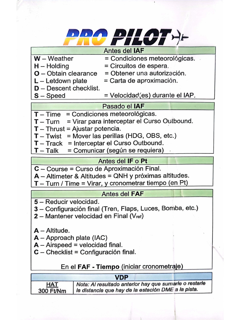 Fórmulas IFR Pro Pilot | PDF