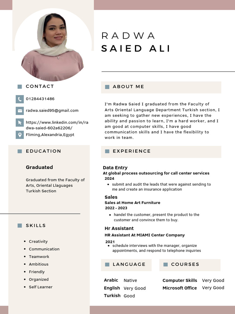 Radwa Saied 2024 | PDF