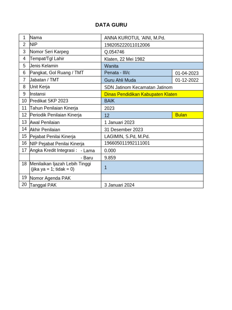 PAK KONVERSI - Fix | PDF