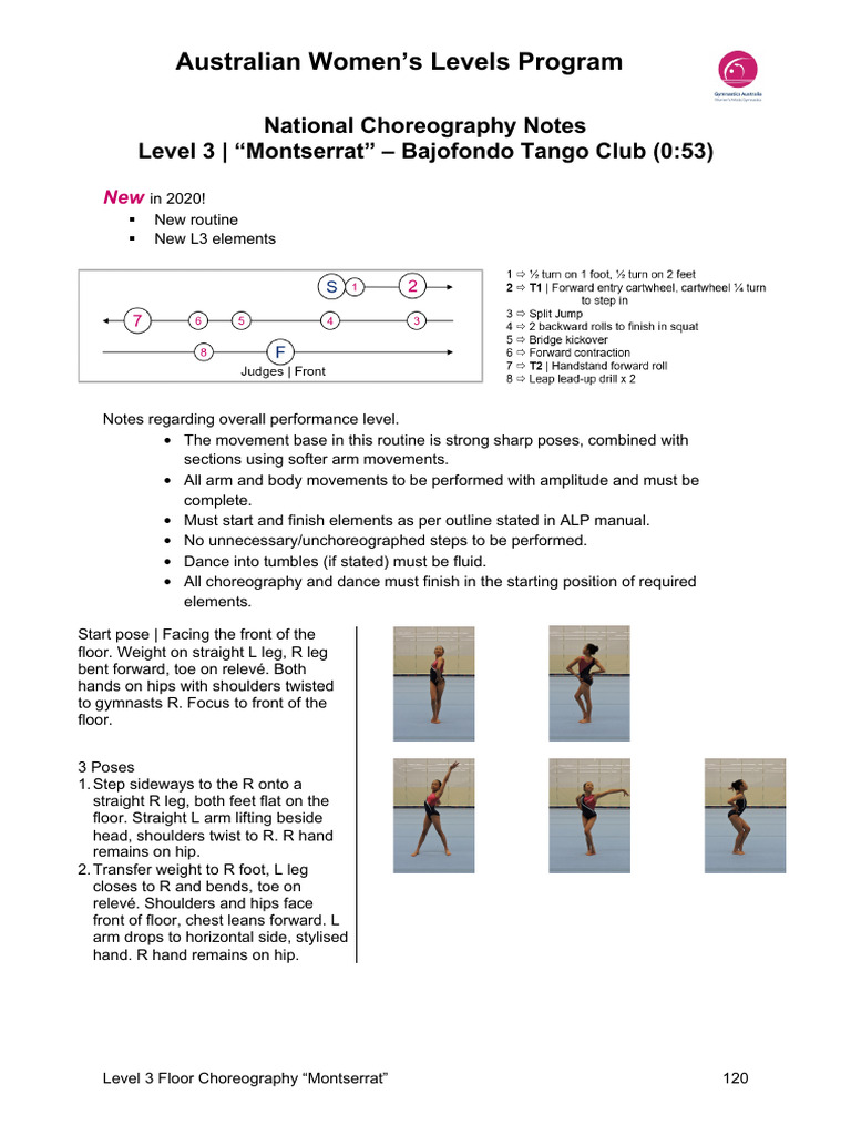 Section 4c - Choreography Notes L3 Floor Montserrat | PDF