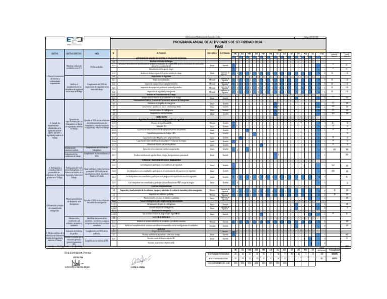 Programa Anual SST 2024 | PDF
