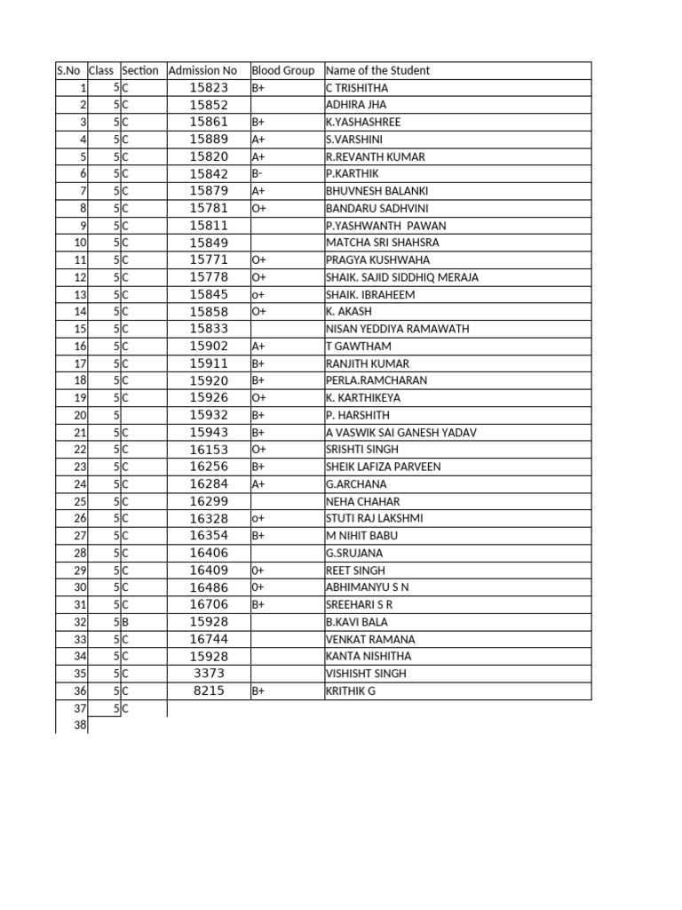 ID Card Required Information (6) 5C | PDF
