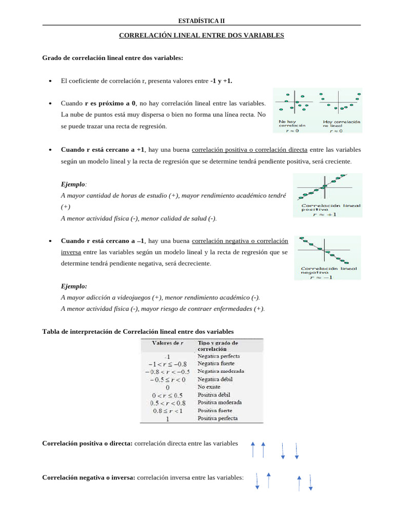 02 Grado de Correlación Lineal Entre Dos Variables | PDF