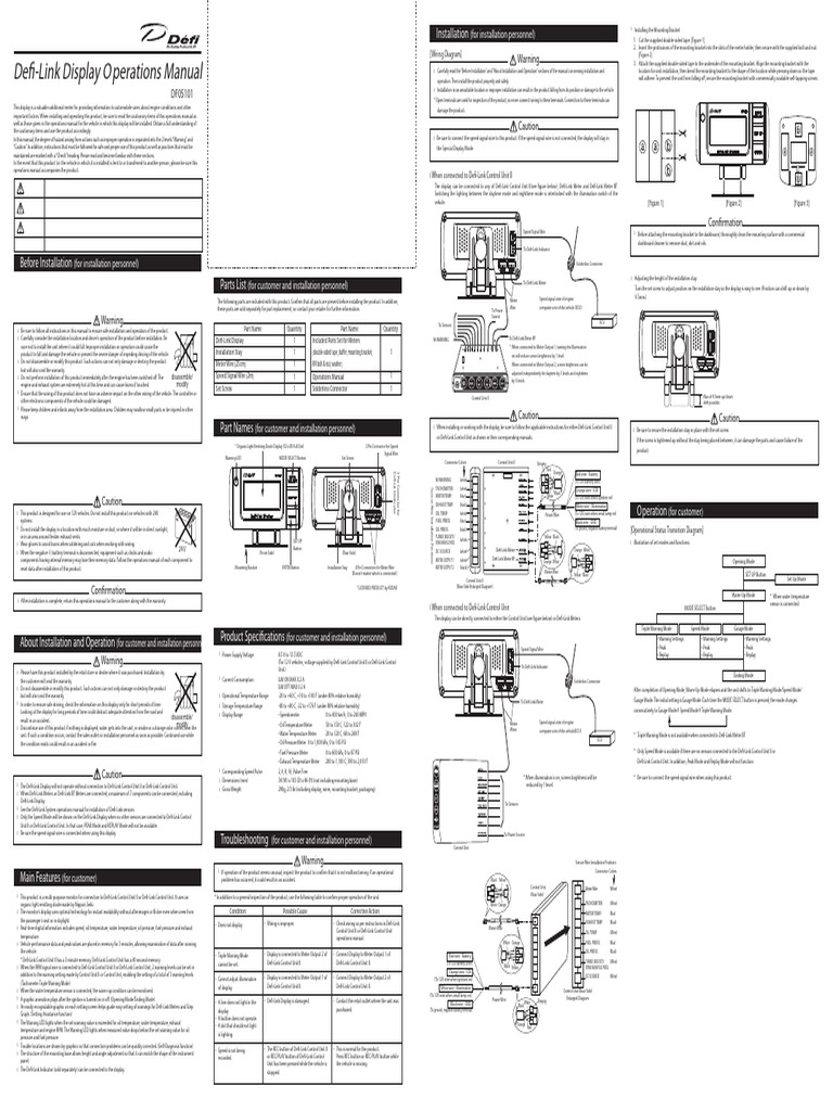 Display | PDF