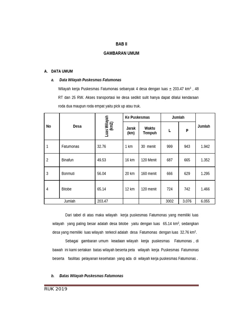 BAB II GAMBARAN UMUM Fiks-1 | PDF