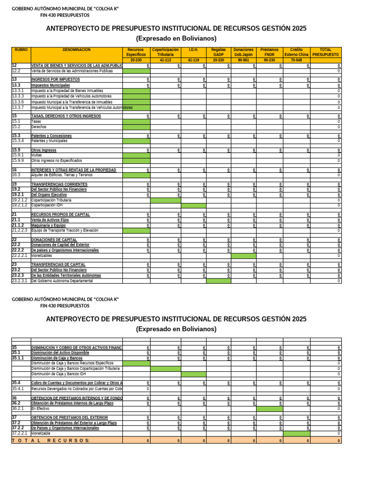 Anteproy - Ppto.inst - Recursos Mun - Colcha K 2024 11-06-2024 | PDF