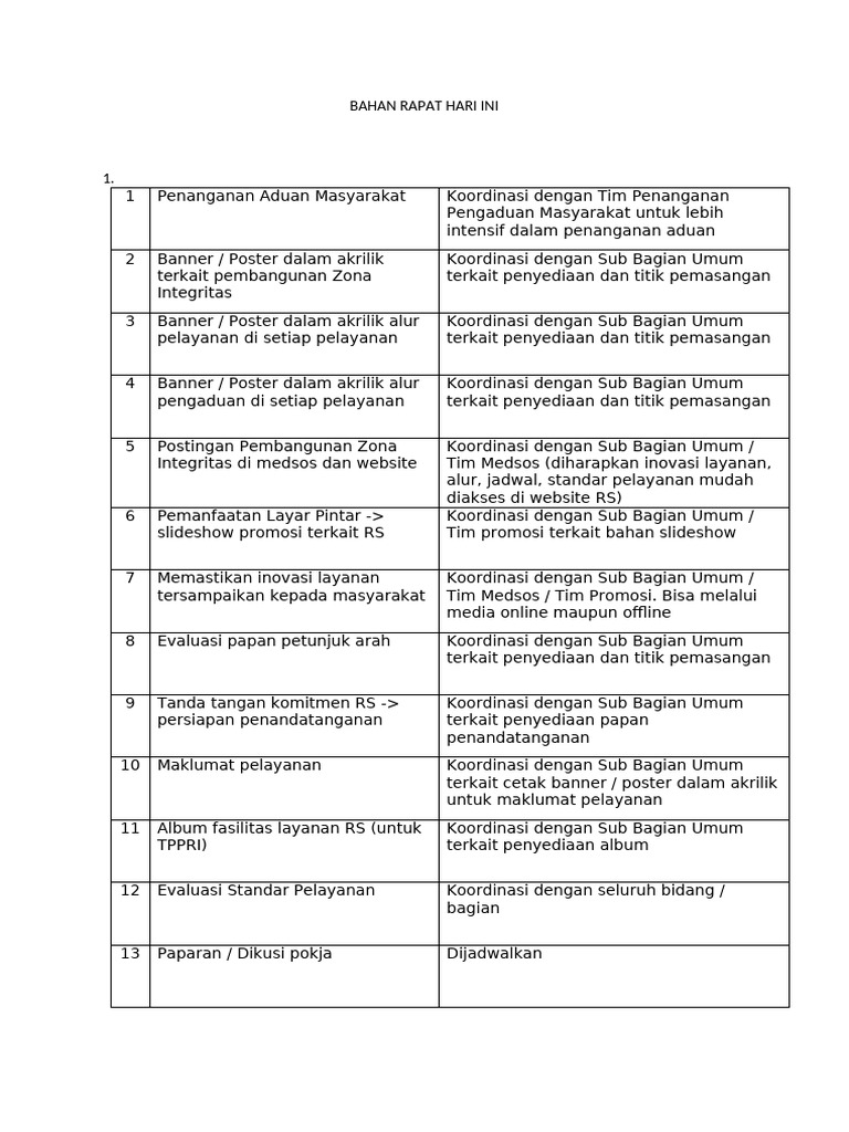 Bahan Rapat Hari Ini | PDF