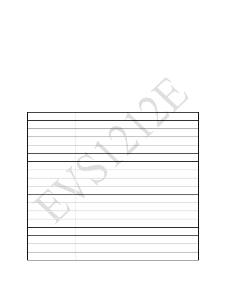 Student Handout Food Manufacturing - Tuần 2 | PDF