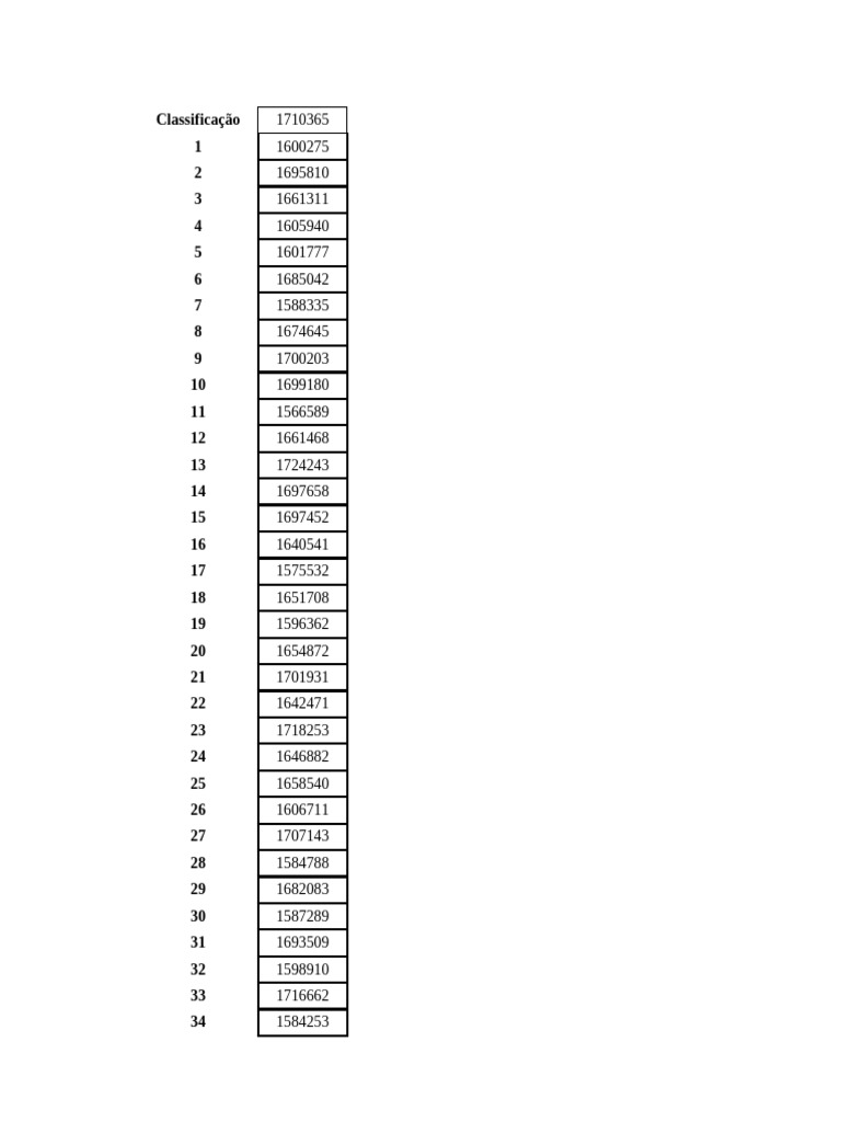 Acs 2024 | PDF